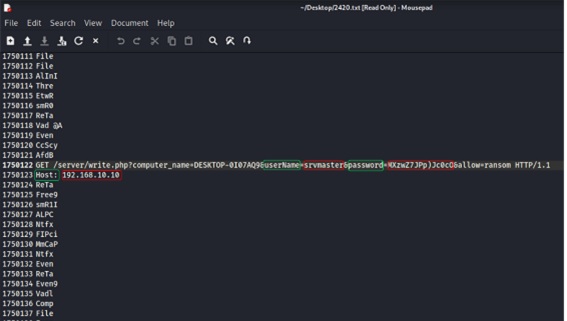 Digital Forensic Analysis Of Ransomwares For Identification And Binary